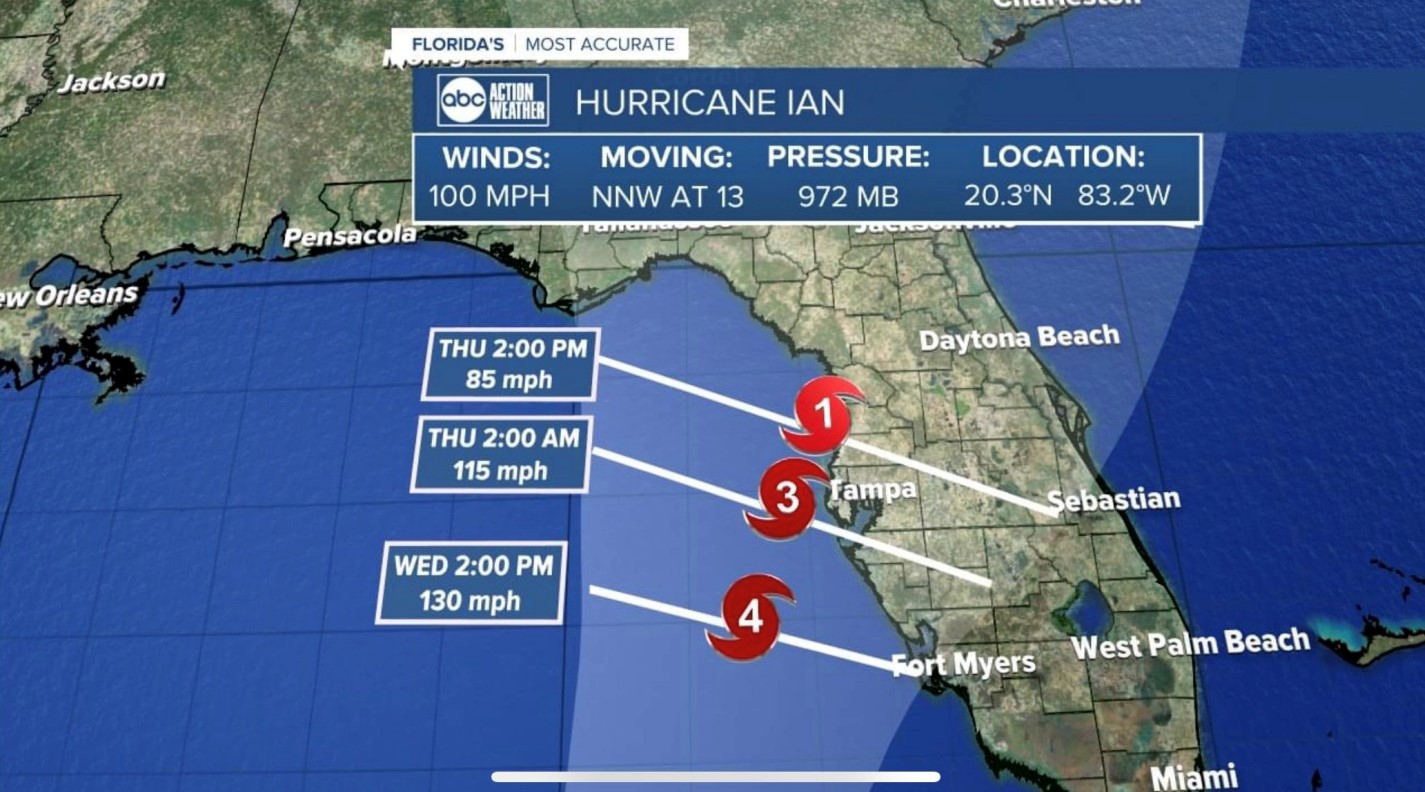 Hurricane Ian - Primo Peddler